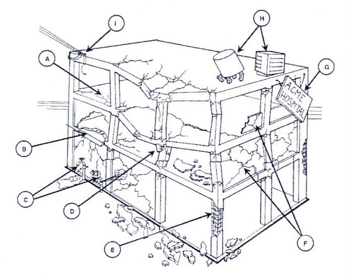 Construction Materials, Structures And Damage Types | A Rescuer