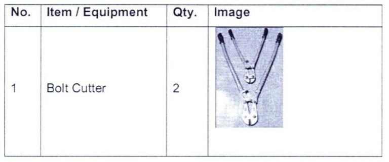 Rescue Vehicle With Tools And Equipment For Emergencies | A Rescuer