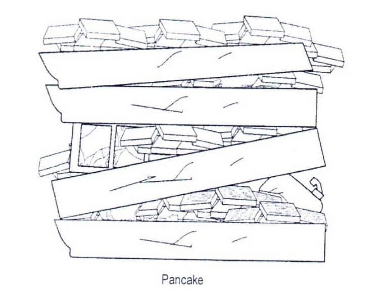 Construction Materials, Structures And Damage Types » A Rescuer