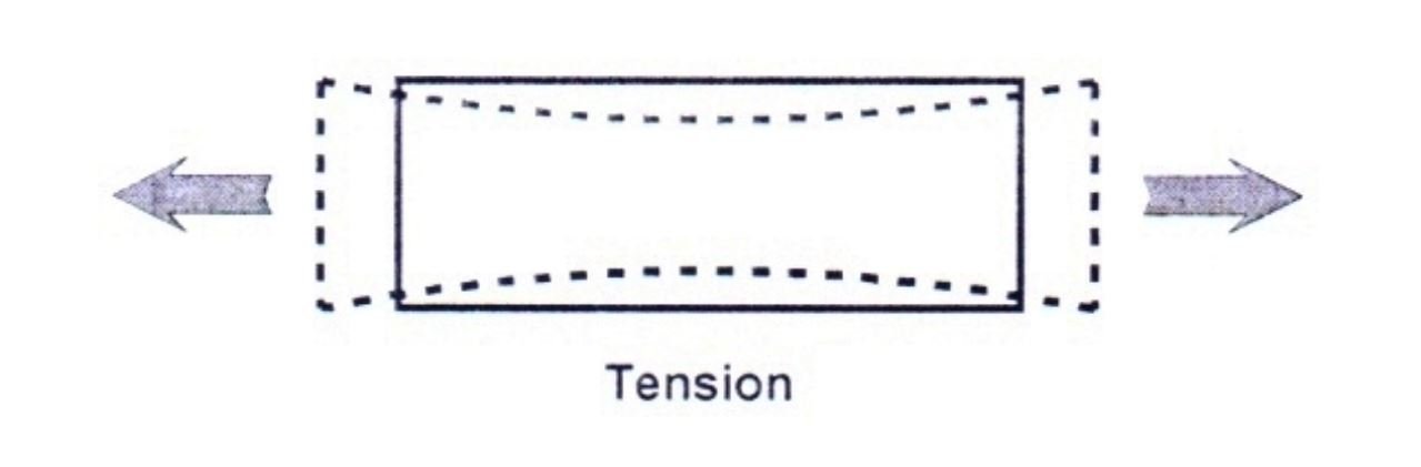 Construction Materials, Structures And Damage Types » A Rescuer